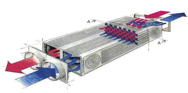 Air Exchangers and Energy Efficiency | ICF Builder Magazine