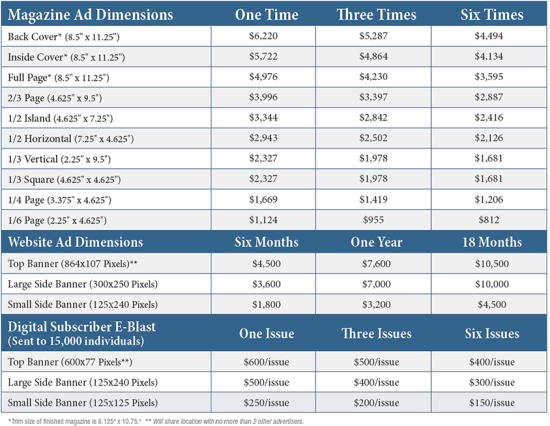 Advertise with ICF Builder Magazine | ICF Builder Magazine