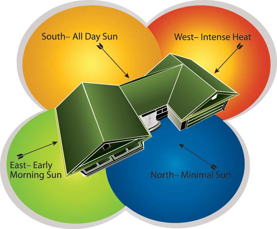 A New View on Energy Efficient Windows - ICF Builder Magazine