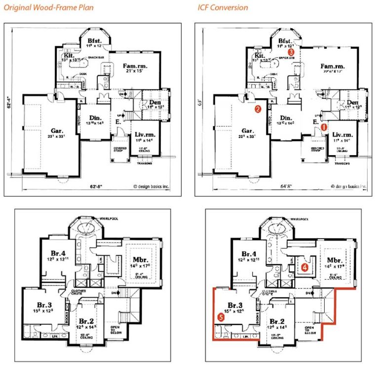 Anatomy of an ICF Plan Conversion | ICF Builder Magazine
